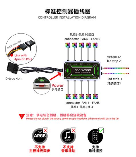 光芒rgb散热风扇12cm台式电脑led幻彩变色双光圈静音argb机箱风扇 阿里巴巴