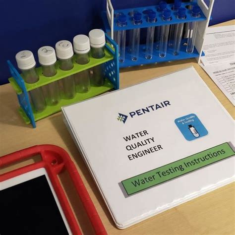 Pentair Review - Must Read This Before Buying