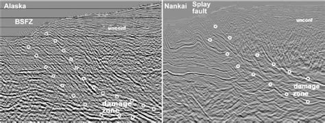Comparison Of Nankai And Alaska Splay Faults The Nankai Image Is A Download Scientific Diagram