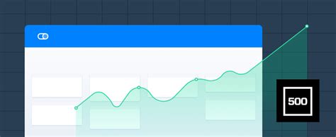 Manage Your Growth Hacking Experiments Pipefy