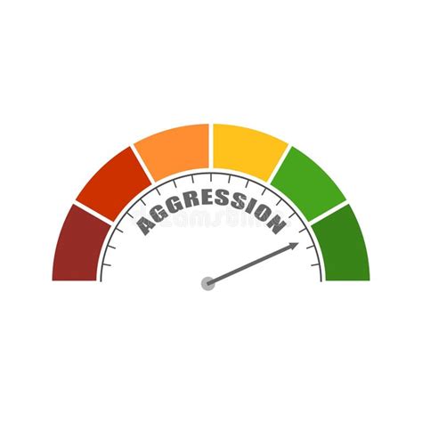 Passive Aggressive Behavior Meter Scale Psychological Health Monitor Stock Illustration