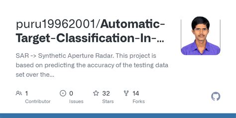automatic target classification in sar images using convolutional