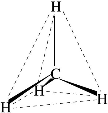 1 The CH 4 Molecule Download Scientific Diagram