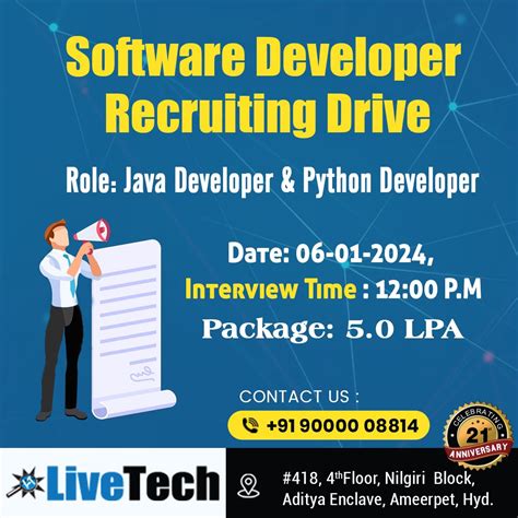 Livetech Qa On Linkedin Livetech Teatingtools Softwaredeveloper