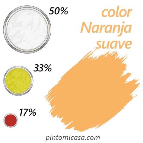 Como Se Hace Color Naranja Información Turística Alimento Festival