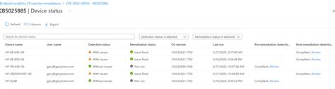 Kb5025885 Dealing With Cve 2023 24932 Via Proactive Remediation