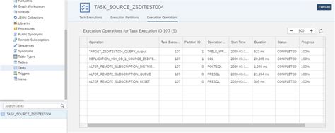 Access Sap Erp Data From Sap Hana Through Sdi Abap Sap Community