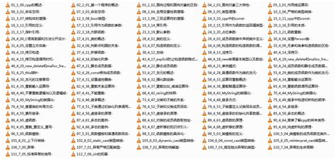 C 高级开发实战视频教程 知识麦田