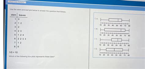 Solved Default Color Scheme Use The Stem And Leaf Plot Chegg Com