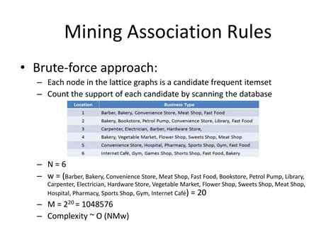 Association Rule Mining In Data Mining Pptx Computing Technology