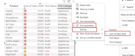 How To Sort Column Values In Matrix Visual Power Bi Enjoy Sharepoint