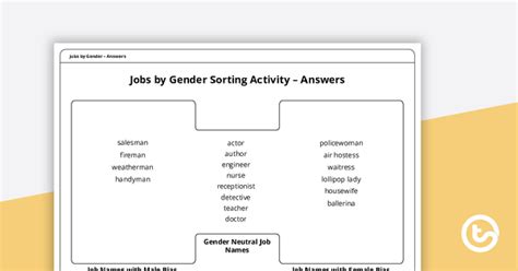Jobs By Gender Sorting Activity Teach Starter