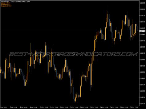 Second Chart Indicator ⋆ Top Mt4 Indicators Mq4 Or Ex4 ⋆ Best