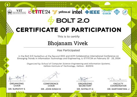 Bhojanam Vivek On Linkedin Excited To Share That Our Team Clinched 4th