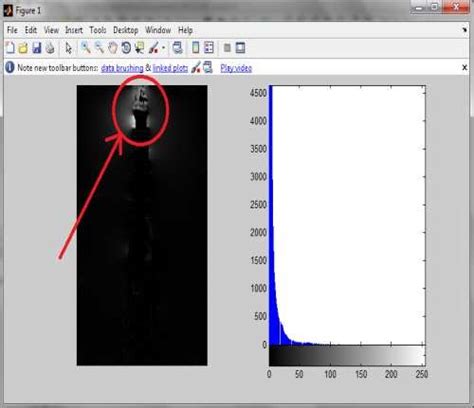 Plot The Graph Of Total Sum Of Pixel Values Agains The Number Of Data