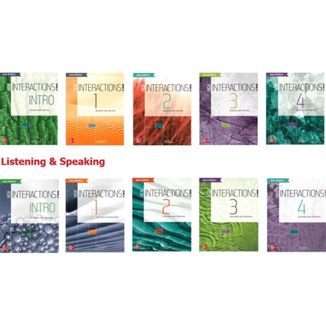 【現貨】new Interactions 系列readingwritinglisteningspeakingwith Code
