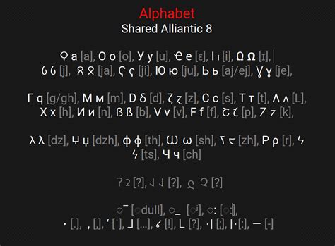 Finally Made A Unicode Version Of Shared Alliantic Kind Of Different