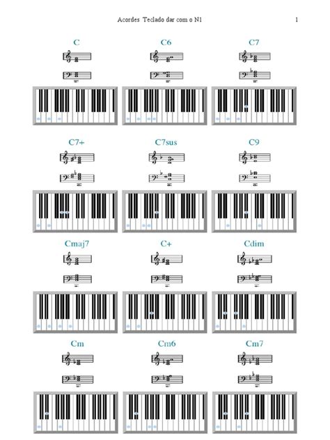 Acordes para Teclado com cifra