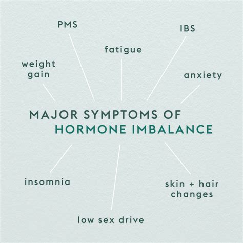 Should You Consider Testing Your Hormones Artofit