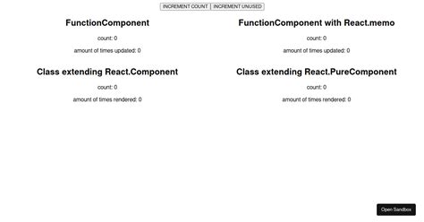 React Memo Codesandbox React Memo Codesandbox