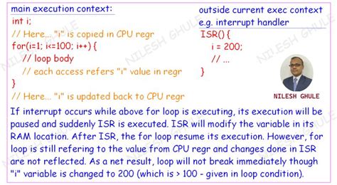 Nilesh Ghule On Linkedin Cprogramming Cpp Java Nileshcoretalks
