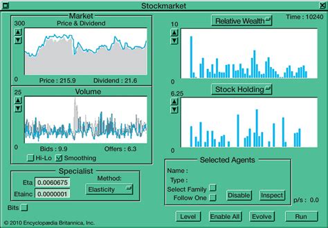 Complexity Definition Theory And Facts Britannica