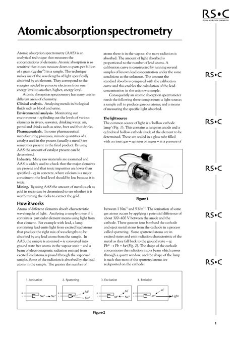 Solution Atomic Absorption Spectrometry Studypool