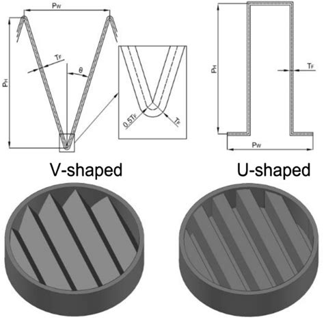 Filters With Different Geometries Download Scientific Diagram