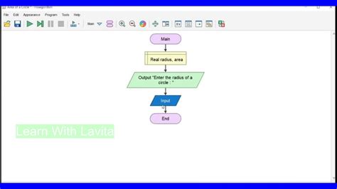 Flogorithm Calculate The Area Of A Circle Youtube