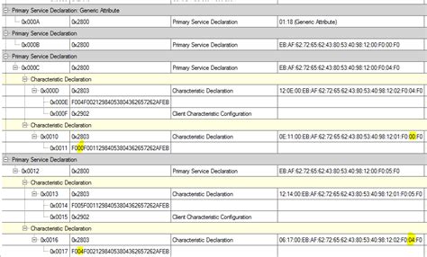 BUG NRF Connect Changes Breaks Bit UUIDs Nordic Q A Nordic DevZone Nordic DevZone