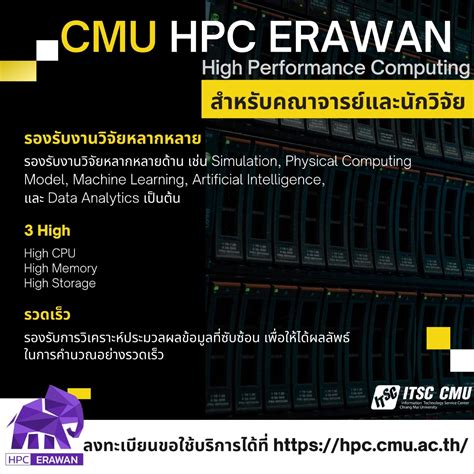 Cmu Hpc Erawan