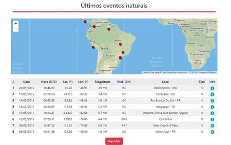 Laboratório da UnB registra tremor de terra de magnitude 3 9 em Delfinópolis MG Sul de Minas G1