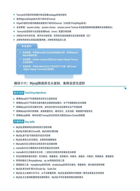 Linux W