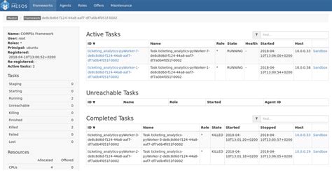 Deployment Of Compss Workers In Mesos And Dynamic Release Of Resources