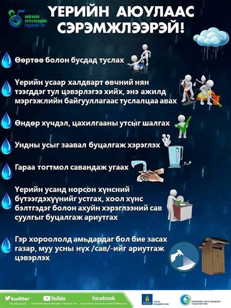 ҮЕР УСНЫ АЮУЛААС УРЬДЧИЛАН СЭРГИЙЛЭХ ЗӨВЛӨГӨӨ МЭДЭЭЛЭЛ НЭН ЯАРАЛТАЙ ҮЕД АВАХ АРГА ХЭМЖЭЭГ