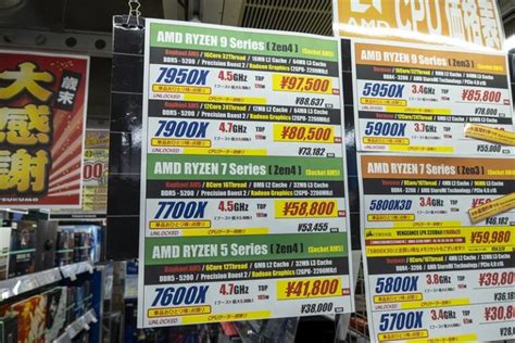 今さら聞けないamd最新ソケットam5対応自作pcの組み立て方を丁寧に解説！ Amd公式ファンサイト
