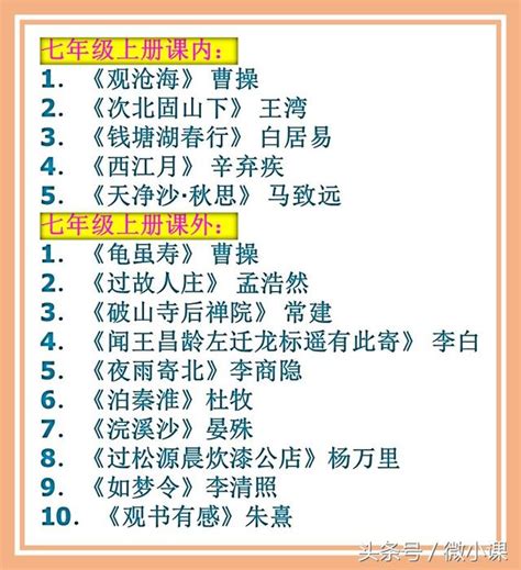 中考語文出題人：這就是送分題，就怕你不背，背會保底提30分！ 每日頭條