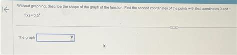 solved without graphing describe the shape of the graph of