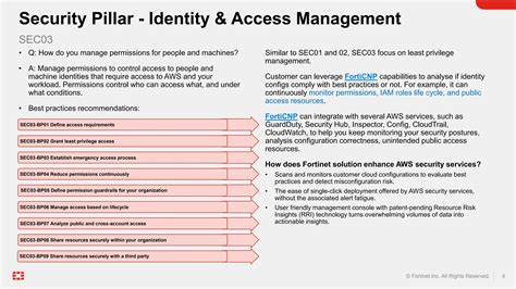 Aws Fortinet Solution Well Architected Mapping Ppt