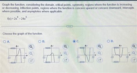 Solved Graph The Function Considering The Domain Critical