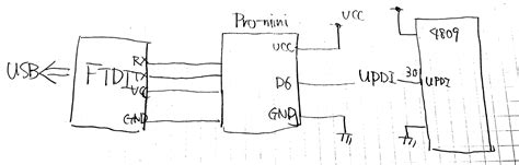 Morecat Lab Arduinoからatmega4809を使う