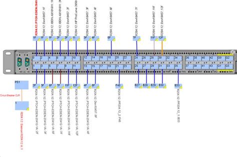 Physical And Logical Network Diagram