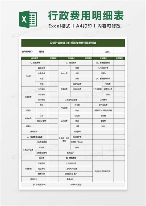 各部门经费预算表excel模板下载熊猫办公