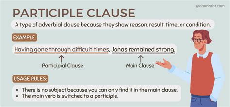 participle clauses usage list of examples