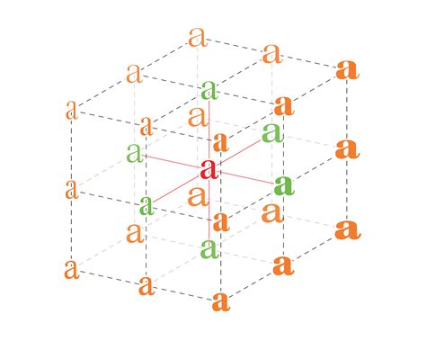 The Type Opentype