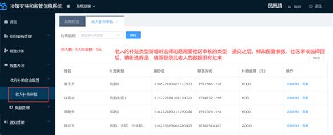 Bug 1681 【老人补贴审批】本需要社区审核的老人补贴数据申请提交之后，民政局修改配置参数：社区审核选择否，镇街审核选择是，确定后，镇街