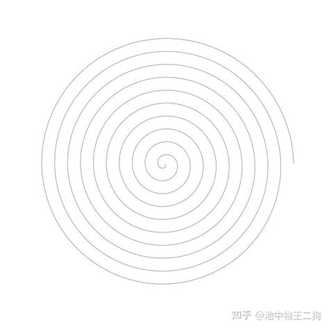 曲线艺术编程 Coding Curves 第十章 螺旋曲线（spirals） 知乎