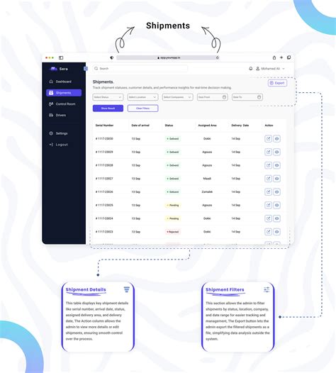 Shipment Management System 7 Images Behance