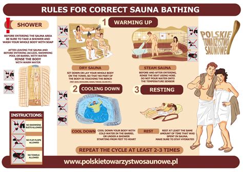 Sauna Safety Rules