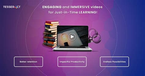 Videobasedlearning Learning Videobasedlearning Tesseractlearning Learningsolutions